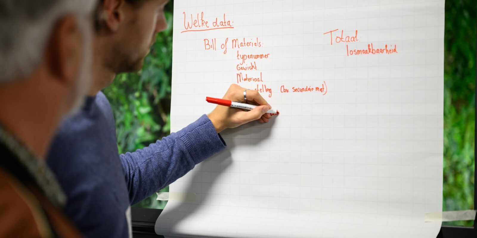 Circular design as a driver for a future-proof economy - Circonnect